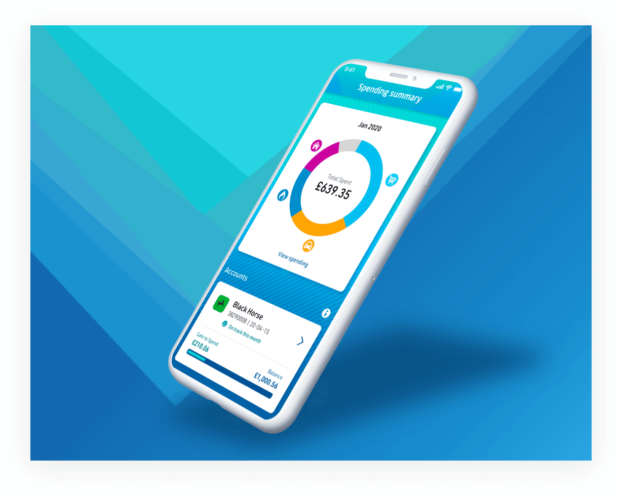 Case Studies | Our Partners Case Studies | Thinks Mobility