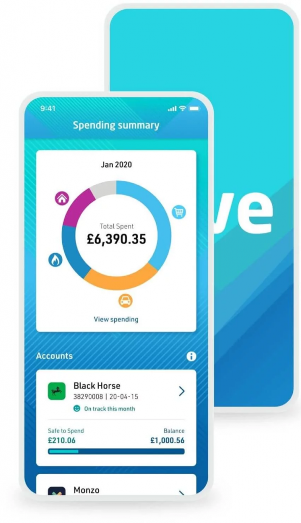 Vive | Market-Leading Banking Products and Services